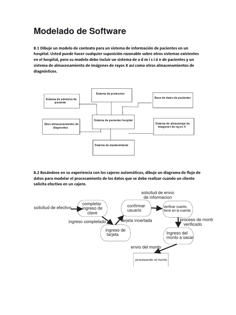 Modelado de Software | PDF | Software | Tecnologías de la información
