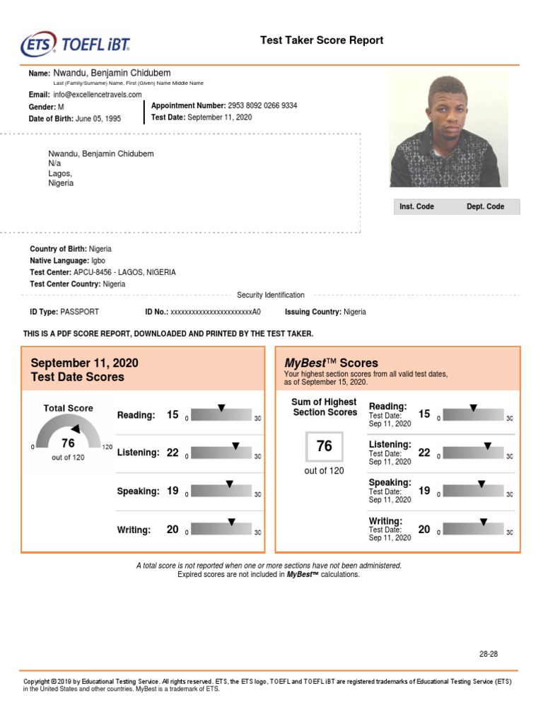 Test Taker Score Report: September 11, 2020 Test Date Scores Scores ...
