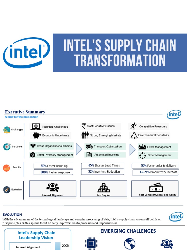 Intel - Final | PDF | Supply Chain | Automation