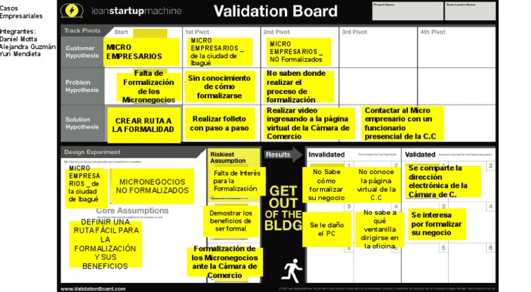 Validation Board 1 | PDF | Business | Economias