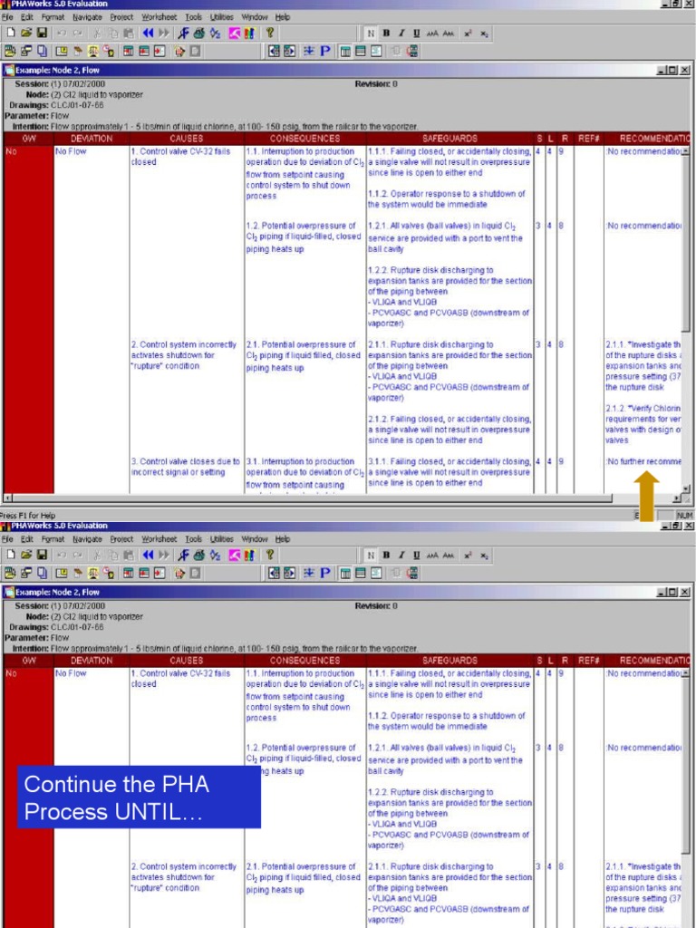 Process Hazard Analysis 5 | PDF