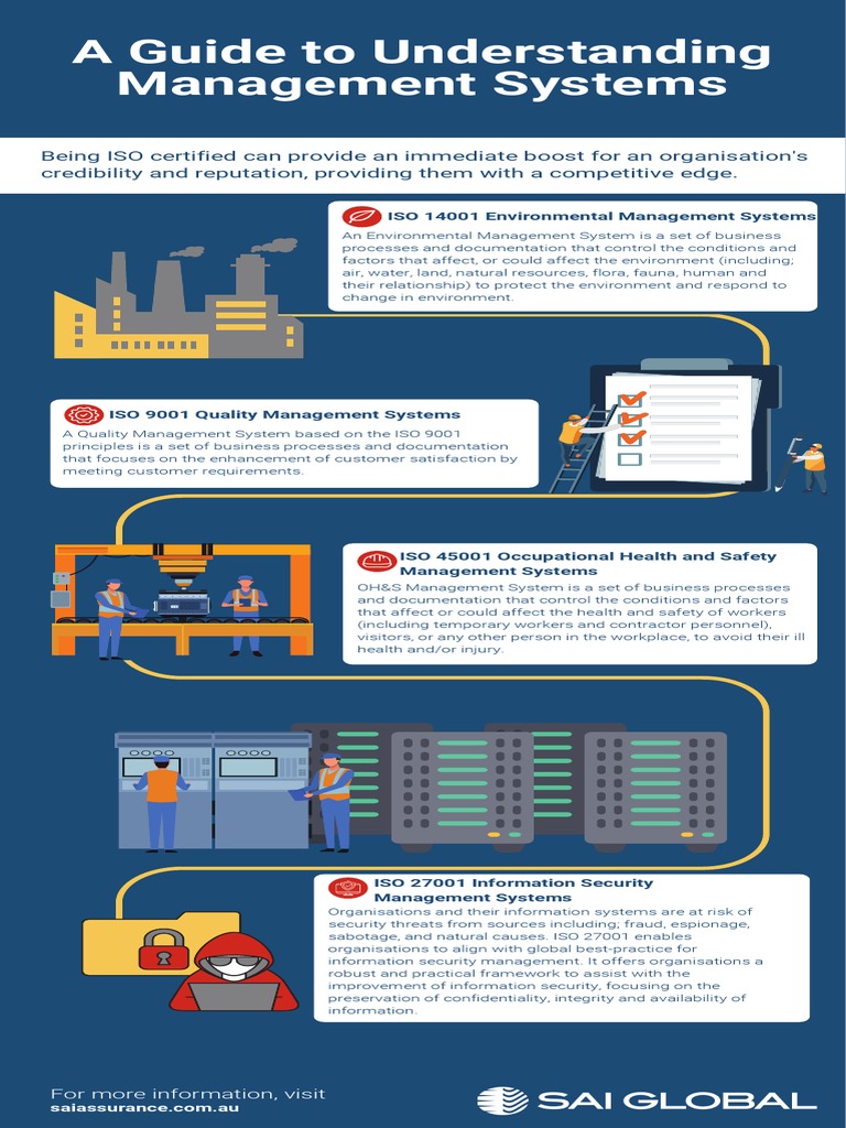 A Guide To Understanding Management Systems | PDF | Information ...
