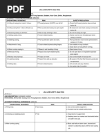HSE Observation and STOP Card | PDF