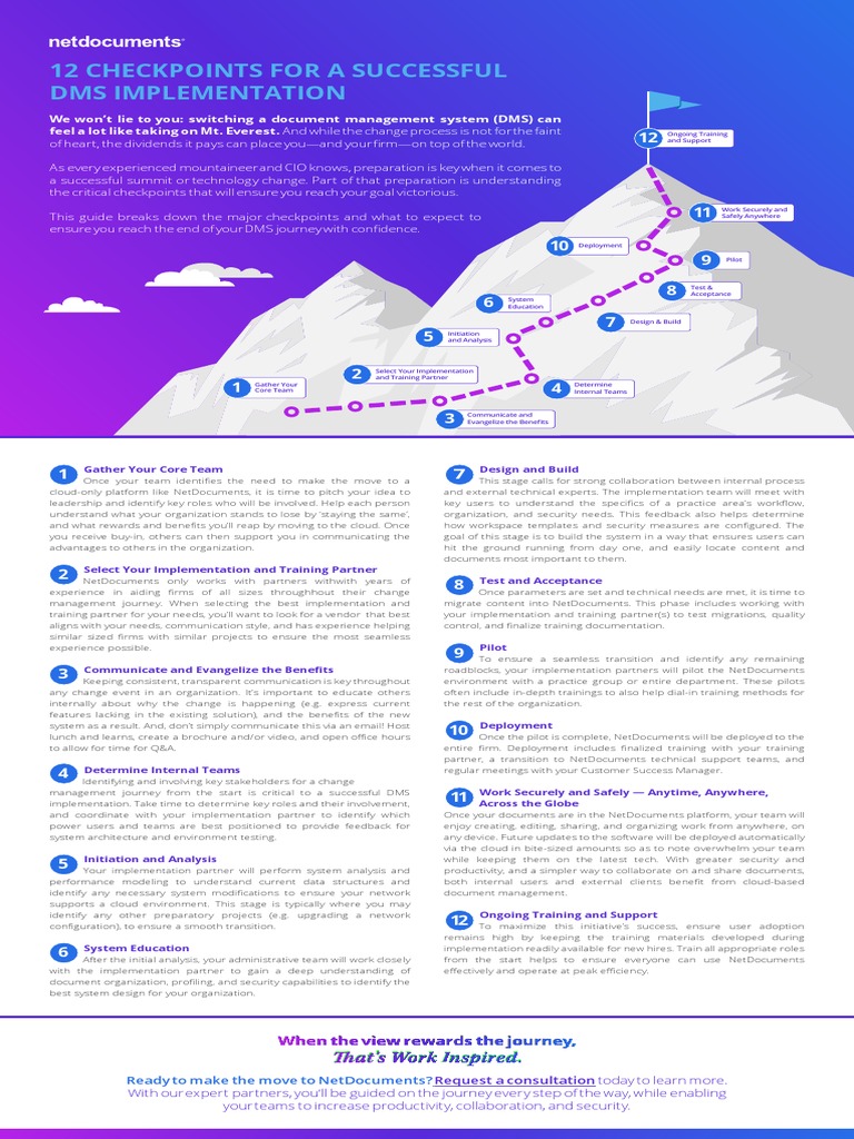 12 Checkpoints For A Successful DMS Implementation | PDF | Cloud ...