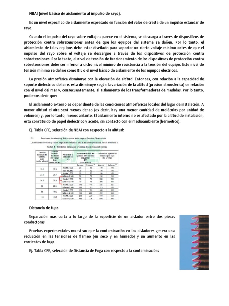 Nbai y Distancia de Fuga | PDF | Aislador (Electricidad) | Relámpago