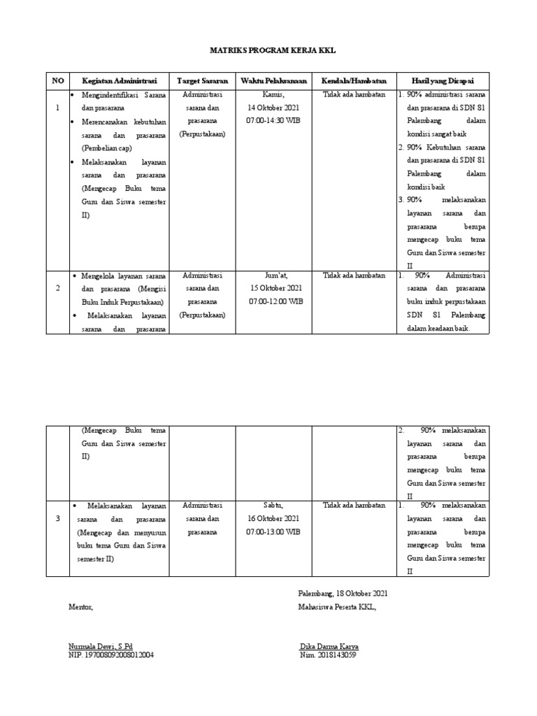 Matriks Program Kerja KKL 2021 | PDF