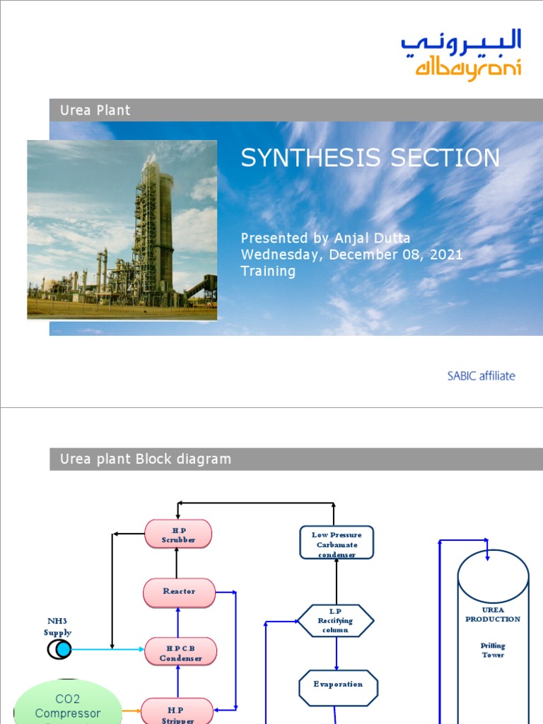 Synthesis Section: Urea Plant | PDF | Urea | Pump
