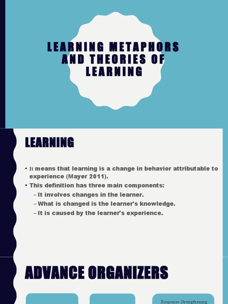 Learning Metaphors and Theories of Learning | PDF | Reinforcement | Memory