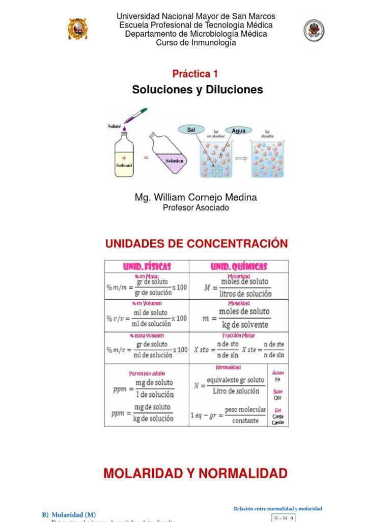 Práctica 1 Fórmulas de Concentración Química | PDF