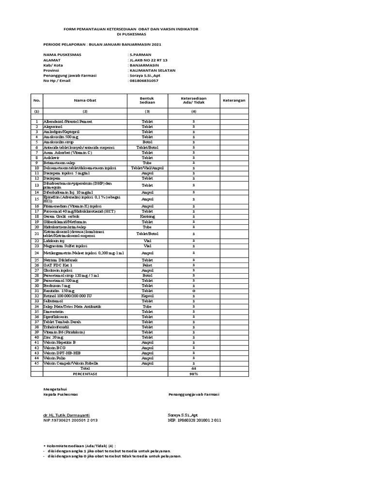 Form Ketersediaan Obat Vaksin Puskesmas THN 2021-1 | PDF