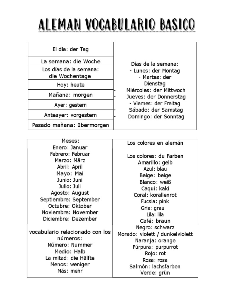Vocabulario Básico en Alemán A1 | PDF | Idioma aleman | Lingüística