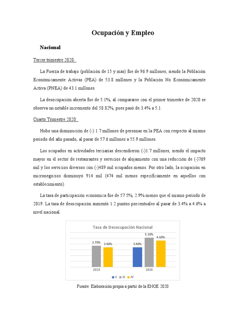 Empleo y Ocupación | PDF | Desempleo | Ciencias sociales