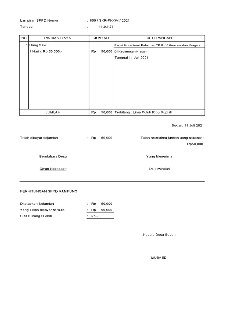 Lampiran Tanda Terima SPPD Rapat Kordinasi 2021 | PDF