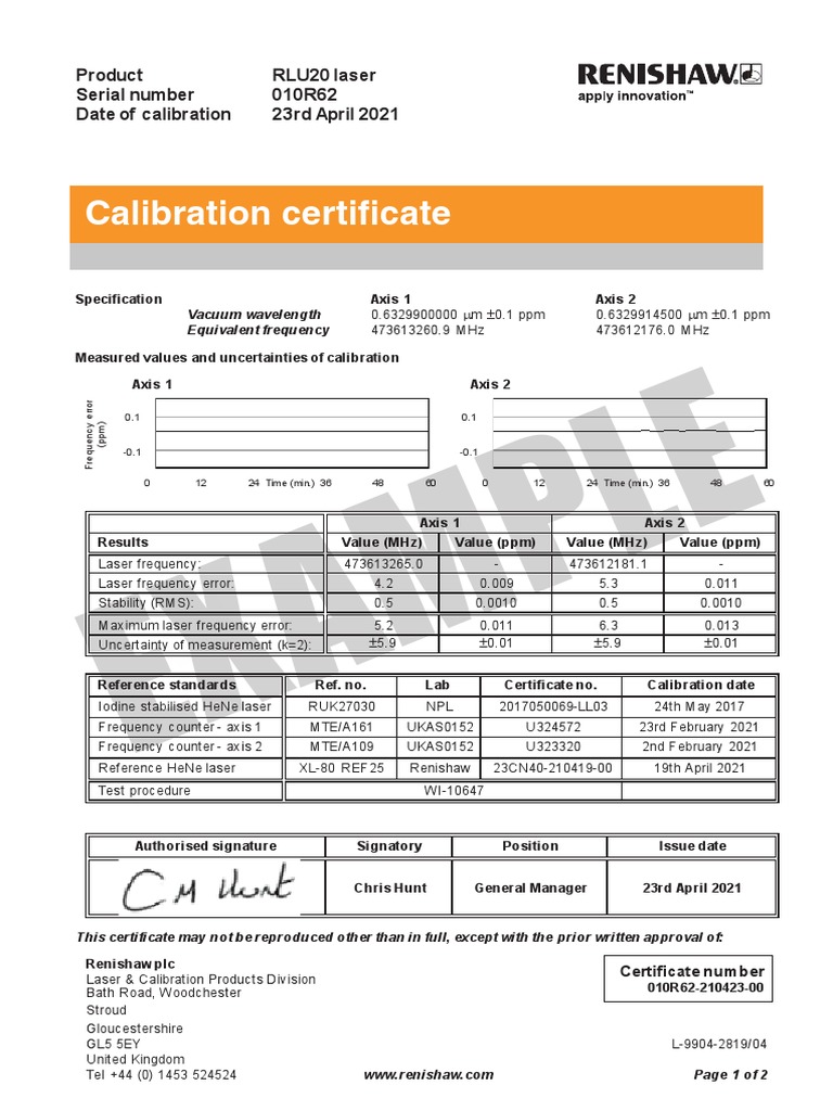RLU20 Calibration Certificate Example June 2021 | PDF | Calibration ...