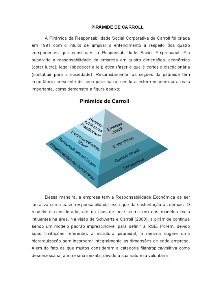 PirÂmide de Carroll | PDF | Sociologia | Economia
