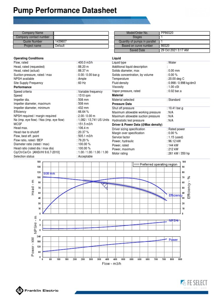 PP86S20 400m3.hr at 88.2m TDH Performance Datasheet | PDF | Pressure ...