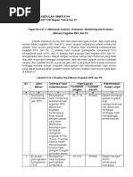 2.3.i.a. Berikut Adalah Contoh Format Rekap Laporan Kinerja Harian | PDF