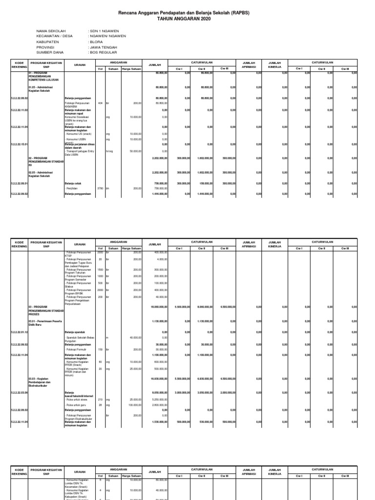 32 Rapbs | PDF
