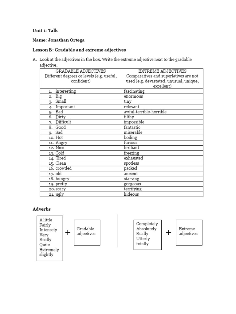 Gradable vs. Extreme Adjectives Exercise | PDF | Adjective | Cognitive ...