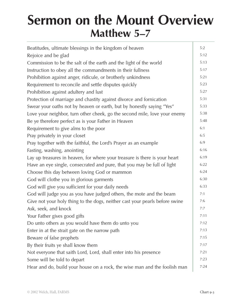 9-3 Sermon On The Mount Overview | PDF | Sermon On The Mount ...
