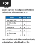 Simbología ASME | PDF