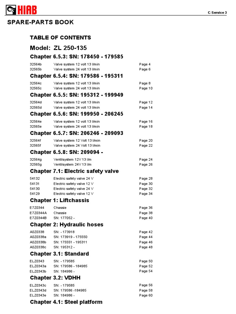 Hiab Loader Crane ZL 250-135 Parts Catalogue | PDF | Valve | Manufactured Goods