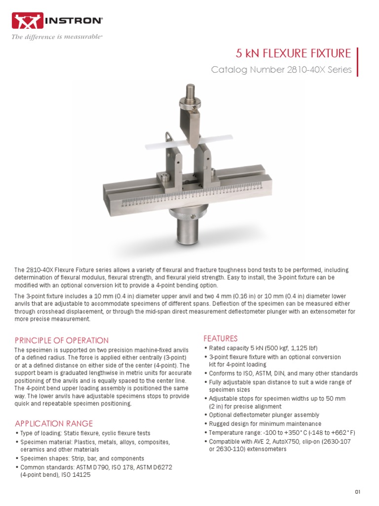 2810 Series Flexure Fixture 2810400 | PDF | Bending | Strength Of Materials