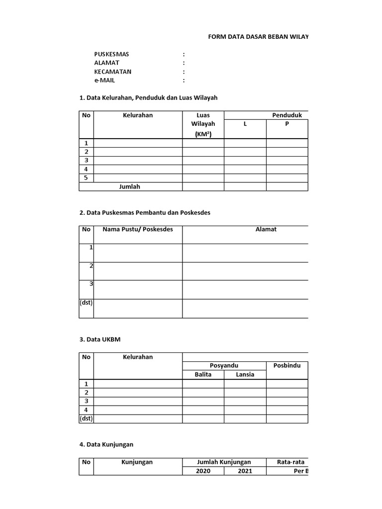 Form Penyusunan Dokdes SDMK Tahun 2021 | PDF