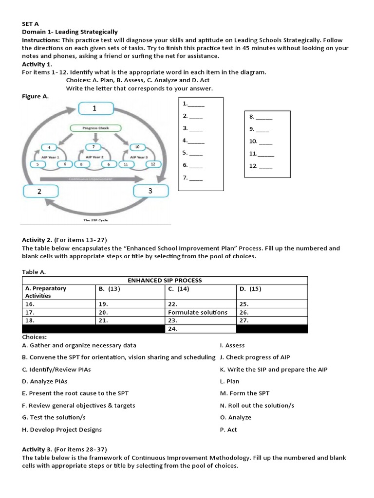 Domain 1 Part 1 For Printing | PDF