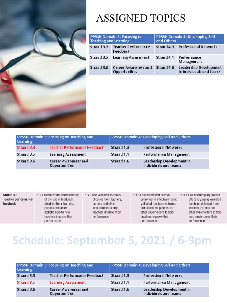 PPSSH Domains and Career Stages | PDF | Emergency Management | Learning