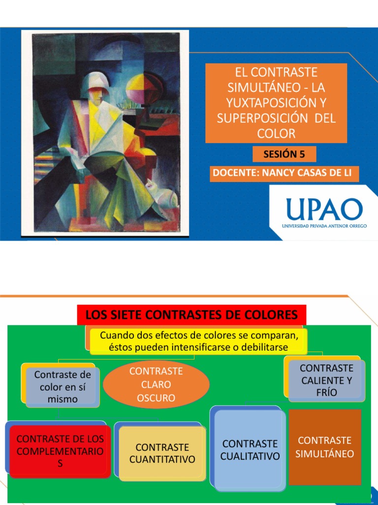 El Contraste Simultáneo, La Yuxtaposición y Superposición | PDF | Color ...