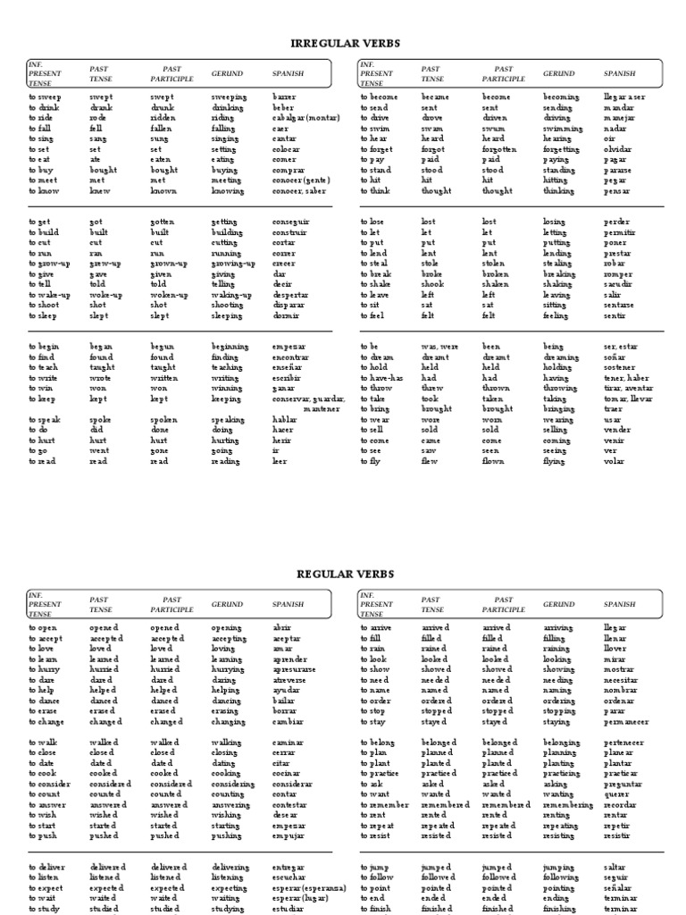 Lista de Verbos | PDF | Linguistic Typology | Language Mechanics