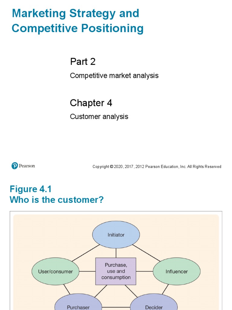CHP 4 Customer Analysis | PDF