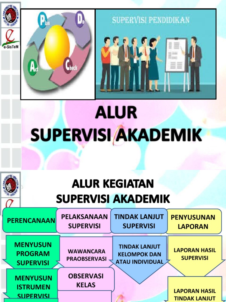 Alur Supervisi Akademik | PDF