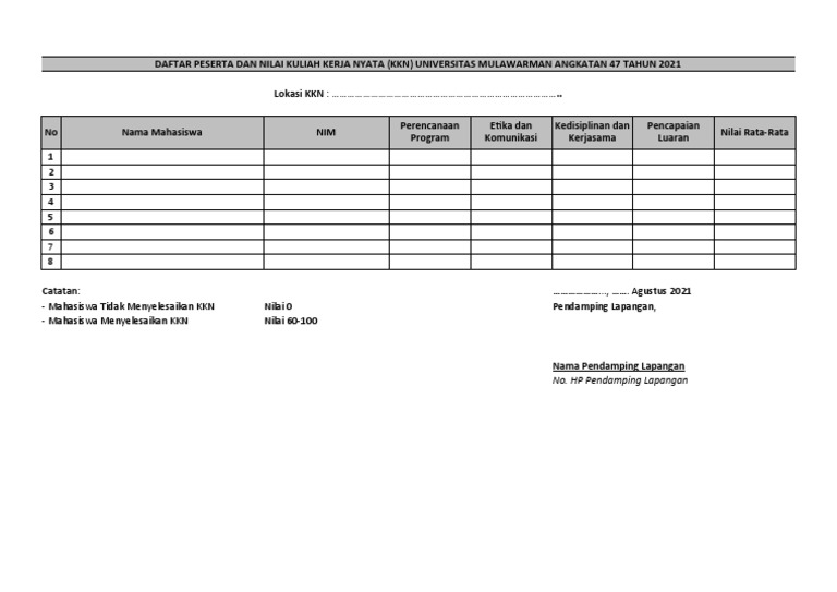 KKN - Penilaian PL | PDF