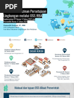 Persetujuan Lingkungan & RKL-RPL Rinci Melalui OSS - BKPM | PDF