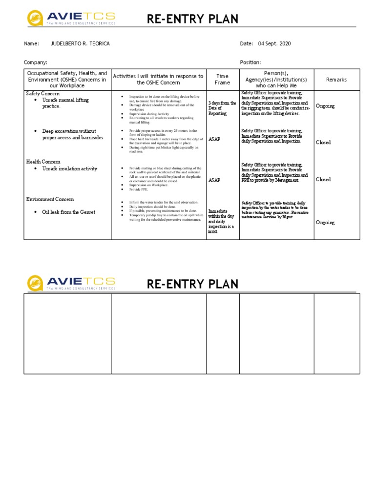 Re Entry Plan | PDF | Occupational Safety And Health | Working Conditions