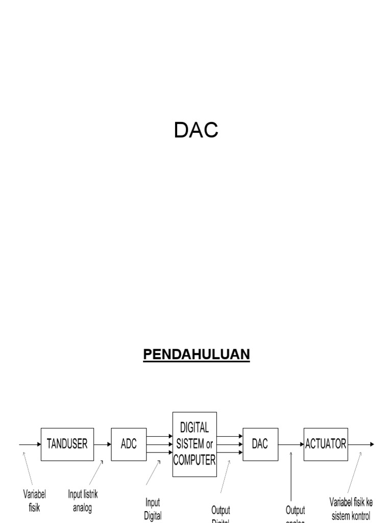 DAC | PDF