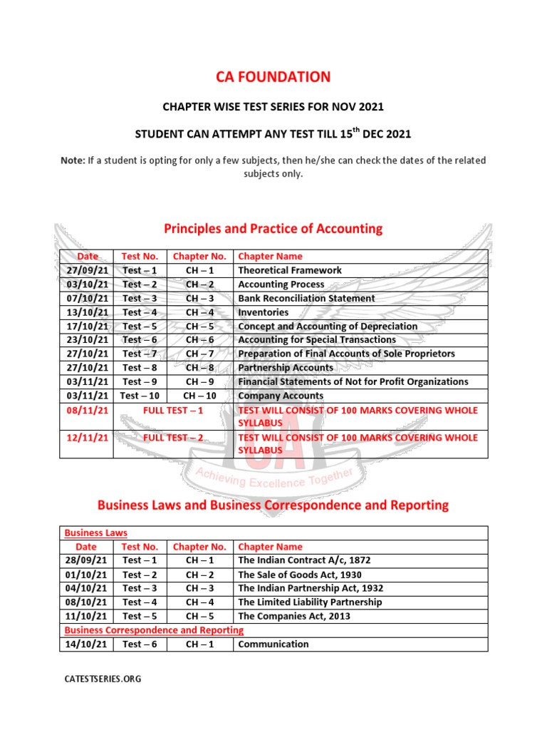 CA Foundation Chapter Wise Nov 2021 With Dates 1626678451 | PDF ...