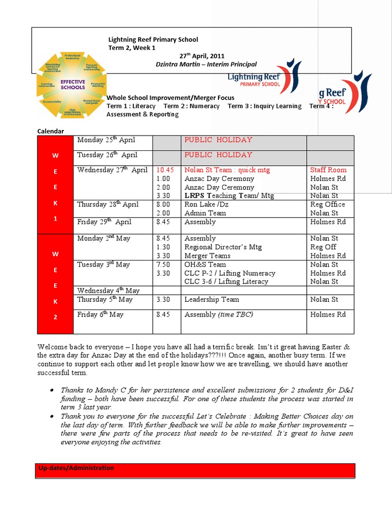 Term 2 Week 1 | PDF | Career & Growth | Wellness