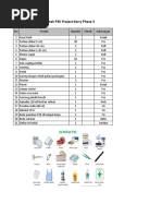 Check List & Standar ISI OBAT P3K | PDF