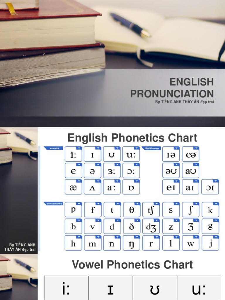 English Pronunciation: By Tiếng Anh Thầy Ân Đẹp Trai | PDF | English ...