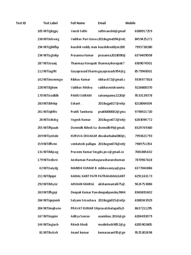 Test ID Test Label Full Name Email Mobile | Download Free PDF ...