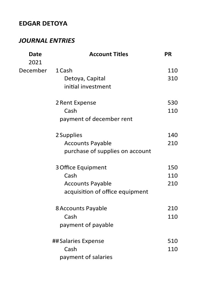 Journal Entries: Edgar Detoya | PDF | Debits And Credits | Expense
