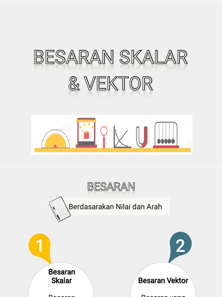Besaran Skalar Dan Besaran Vektor | PDF