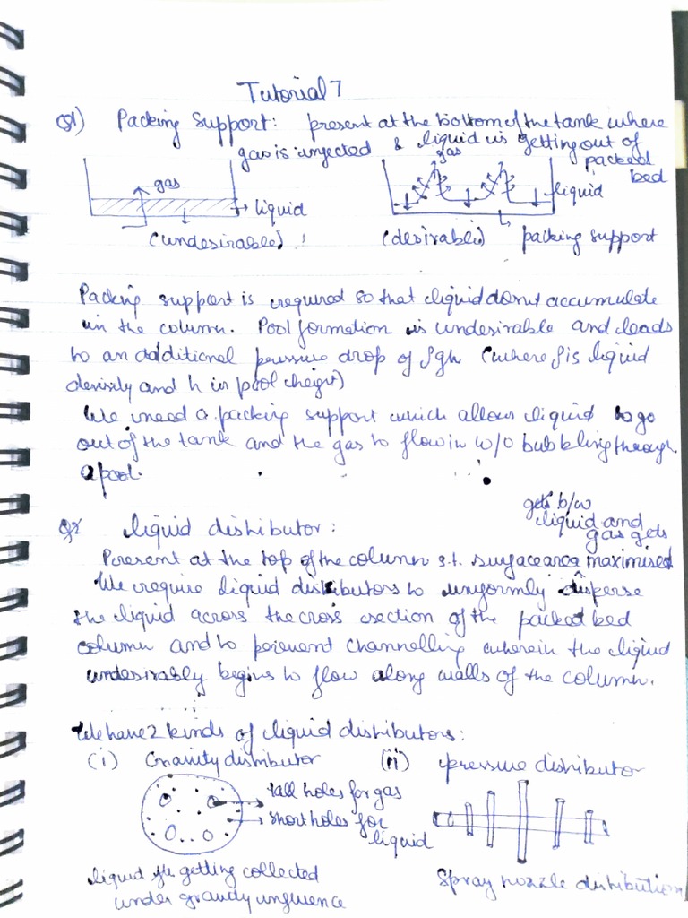 Vishruta Kathuria CLL331 Tut7 | PDF