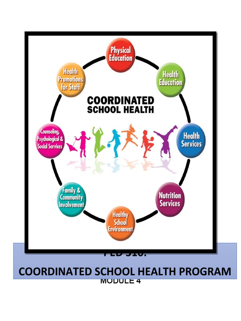 PED 316: Coordinated School Health Program | PDF | Evaluation | Goal