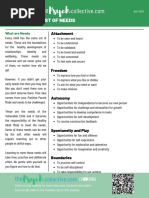 Schema Mode Inventory | PDF | Anger | Psychological Concepts