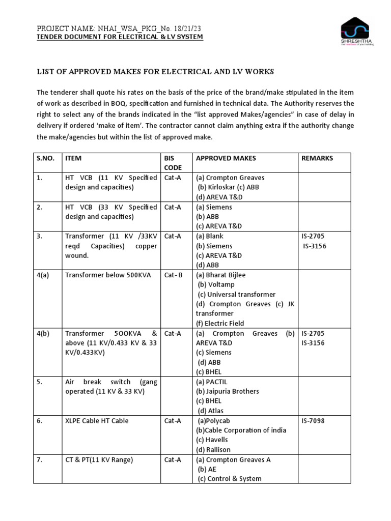 Approved Electrical Material List | PDF | Electrical Engineering ...