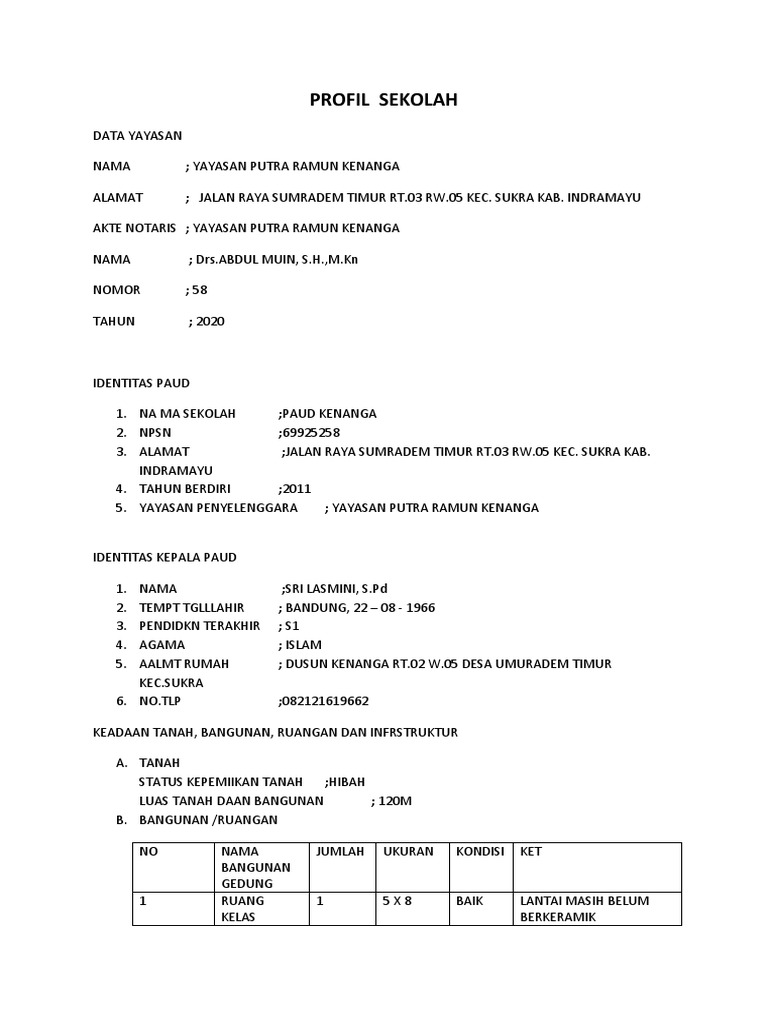 Profil Paud Kenanga | PDF